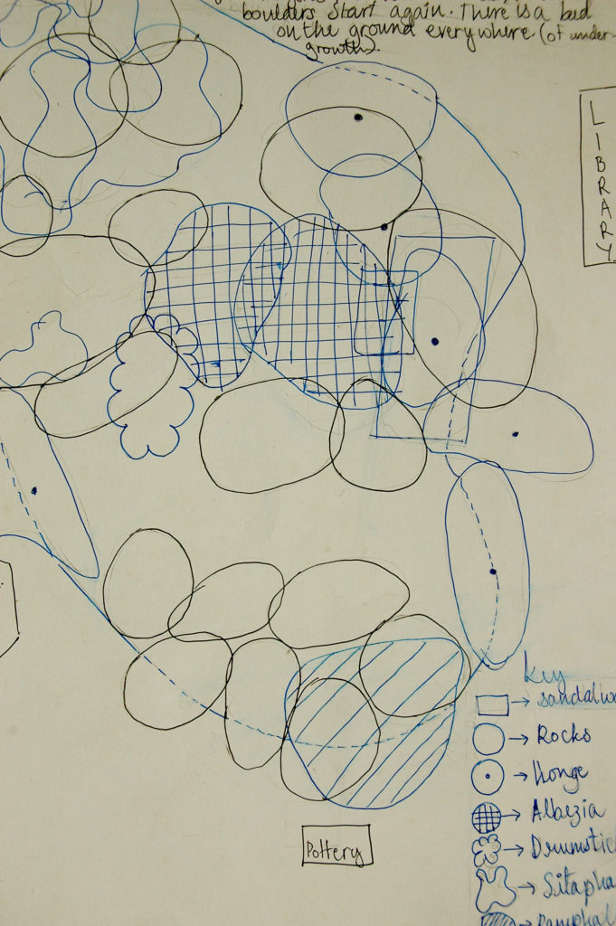 Centre For Learning » Landscape Mapping : Middle School Project, 2012